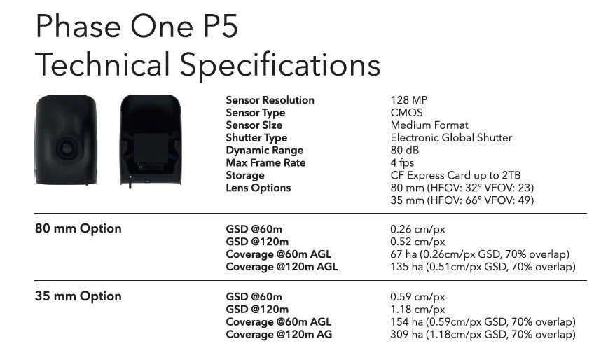 Buy Phase One P5 Payload quantum-systems at Sky Fight Robotics — Sky ...