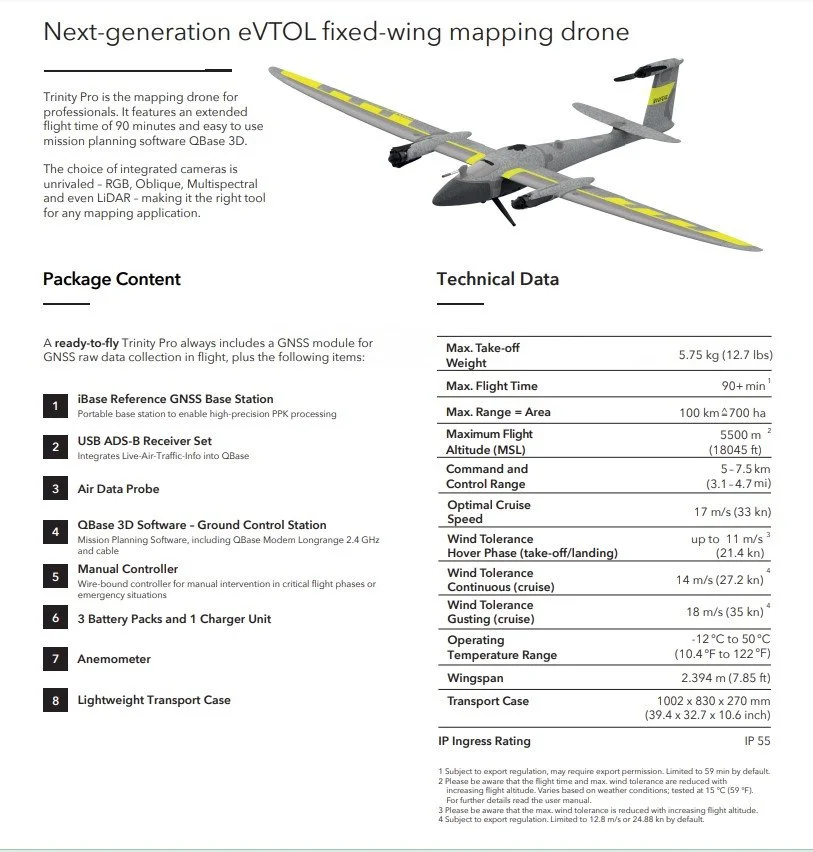 Trinity Pro — Sky Flight Robotics Drone and Multispectral Solutions -Ag