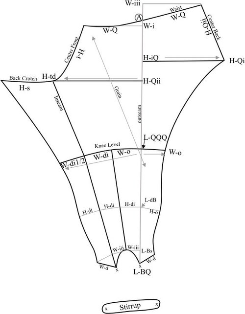 Breeches and Trousers — The Modern Maker Schoolhouse