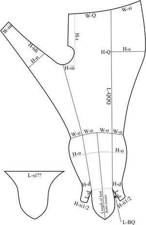 Breeches and Trousers — The Modern Maker Schoolhouse