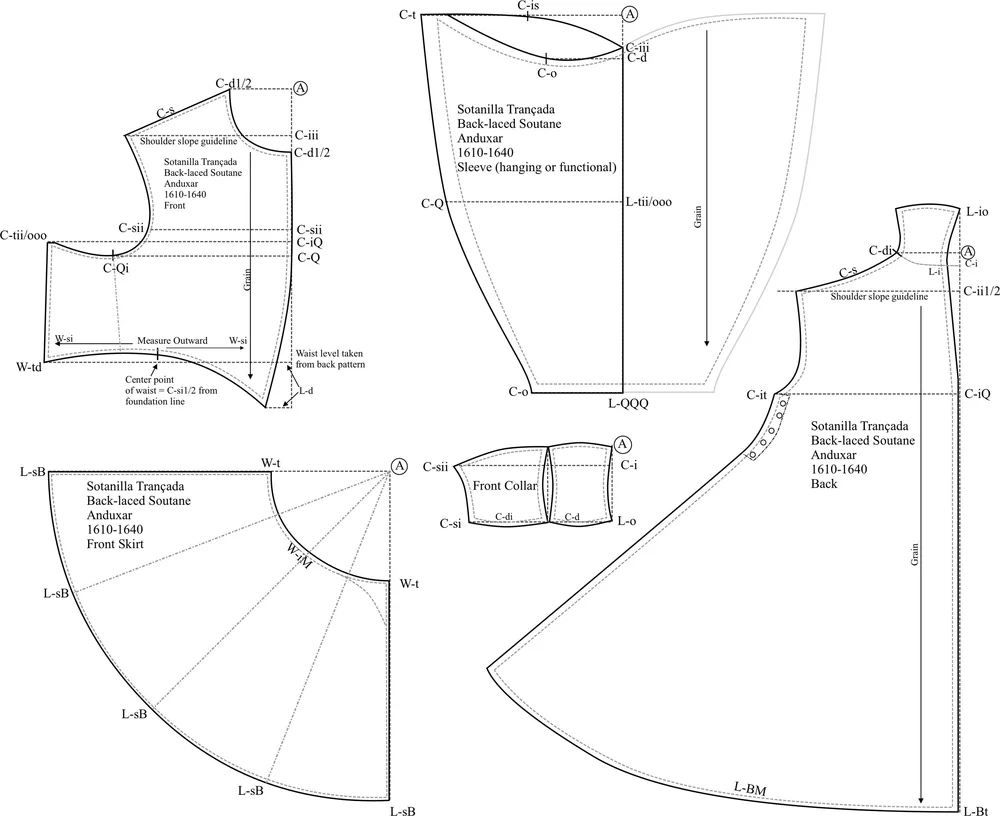 Gowns — The Modern Maker Schoolhouse