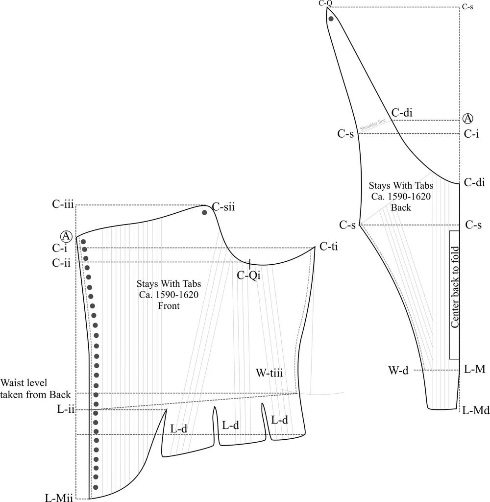 Support Garments — The Modern Maker Schoolhouse
