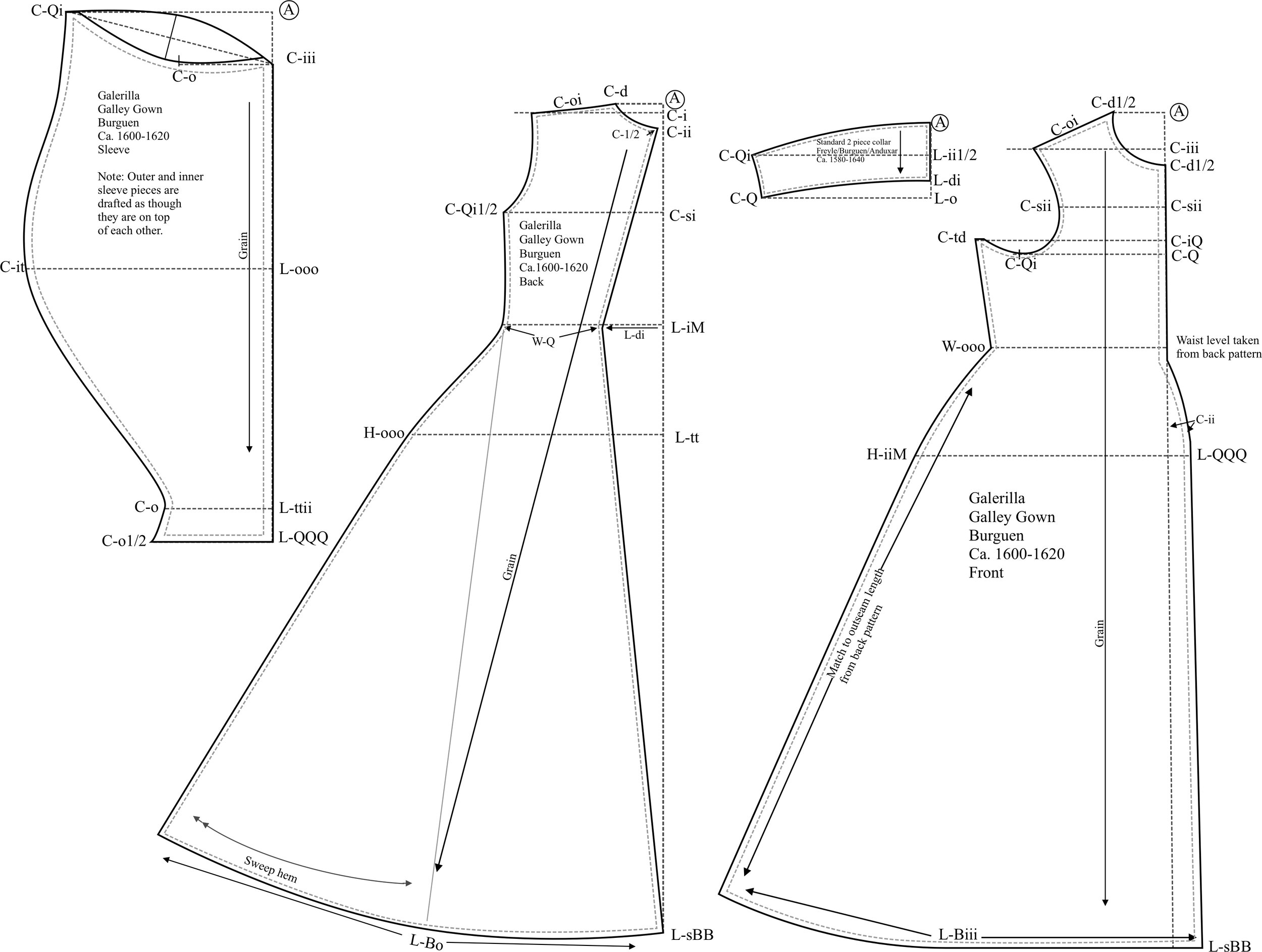 Gowns — The Modern Maker Schoolhouse