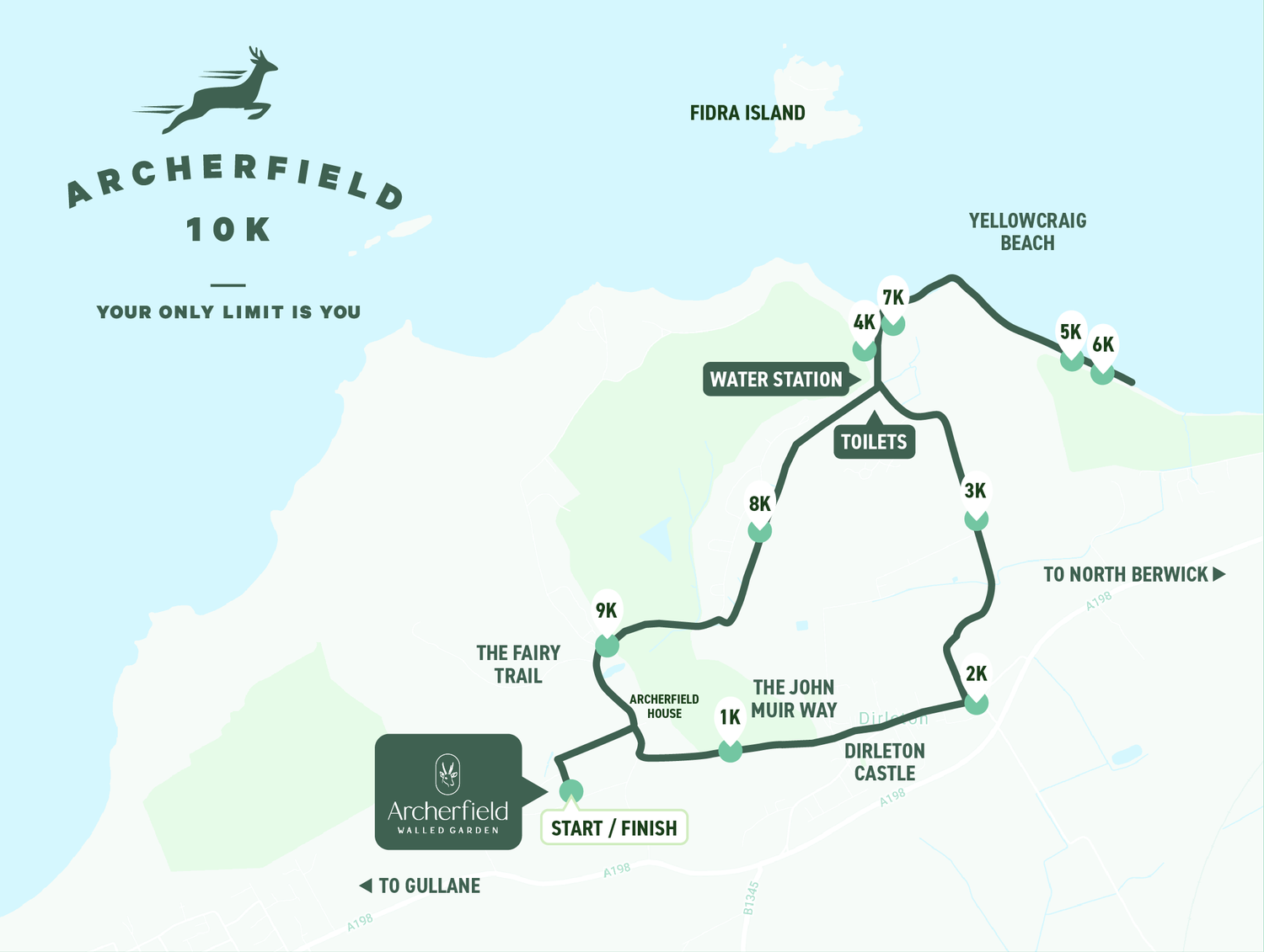 Archerfield 10k — Archerfield Walled Garden