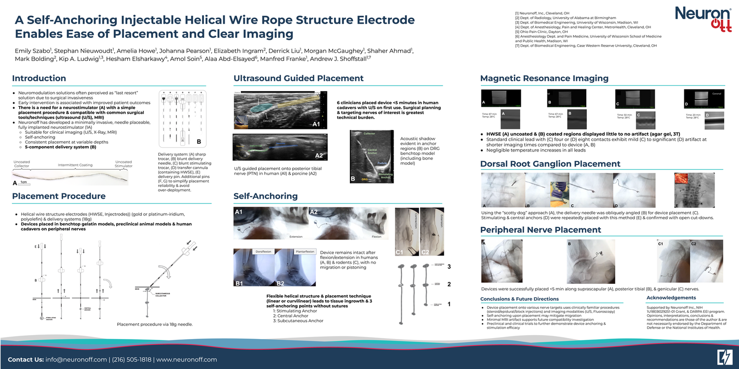 Posters — Relief Simplified | Neuronoff