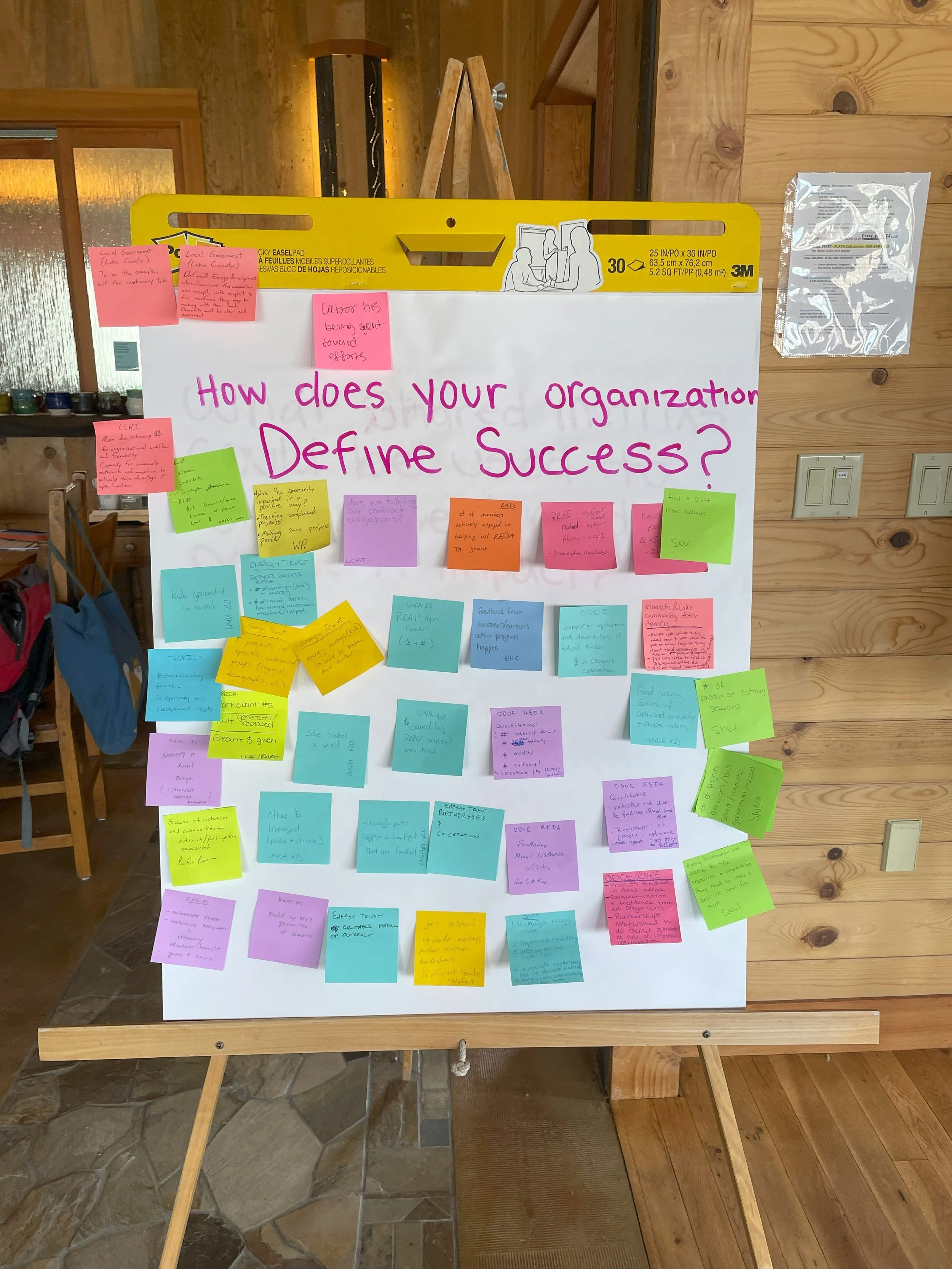 PLAYA 23 - Statewide Rural Energy Convening — Sustainable Northwest