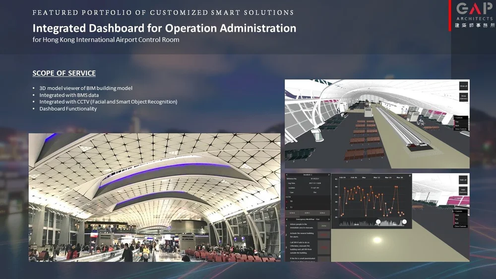 Project Categories — GAP Architects