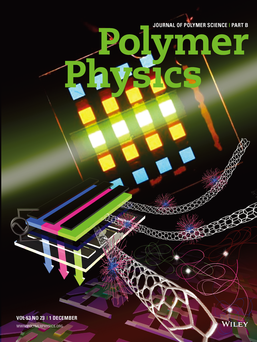 PUBLICATIONS — LiDM