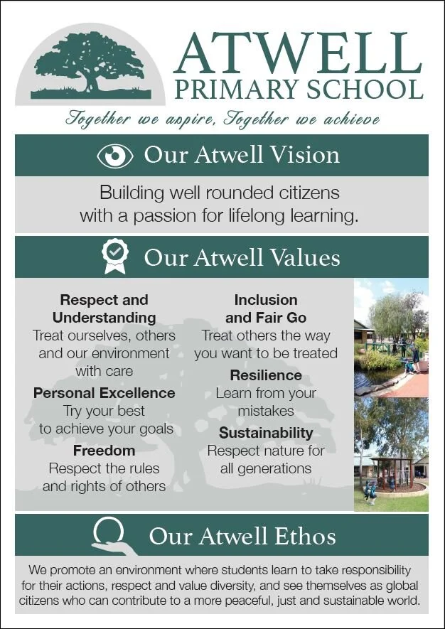 Who We Are — Atwell Primary School