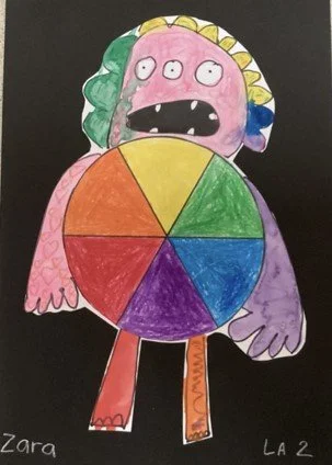 Visual Arts — Atwell Primary School