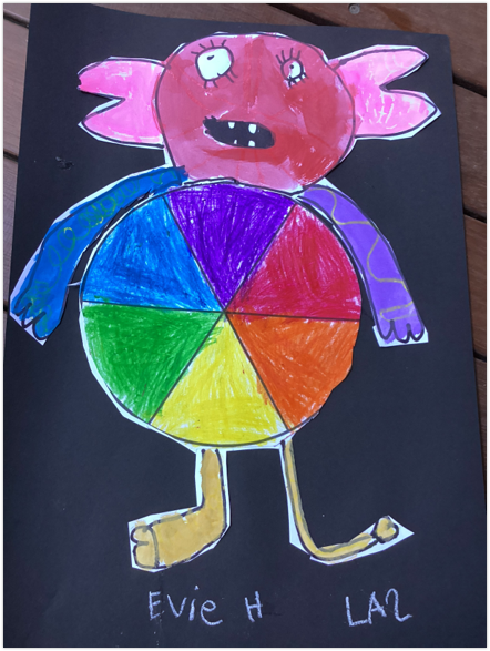 Visual Arts — Atwell Primary School