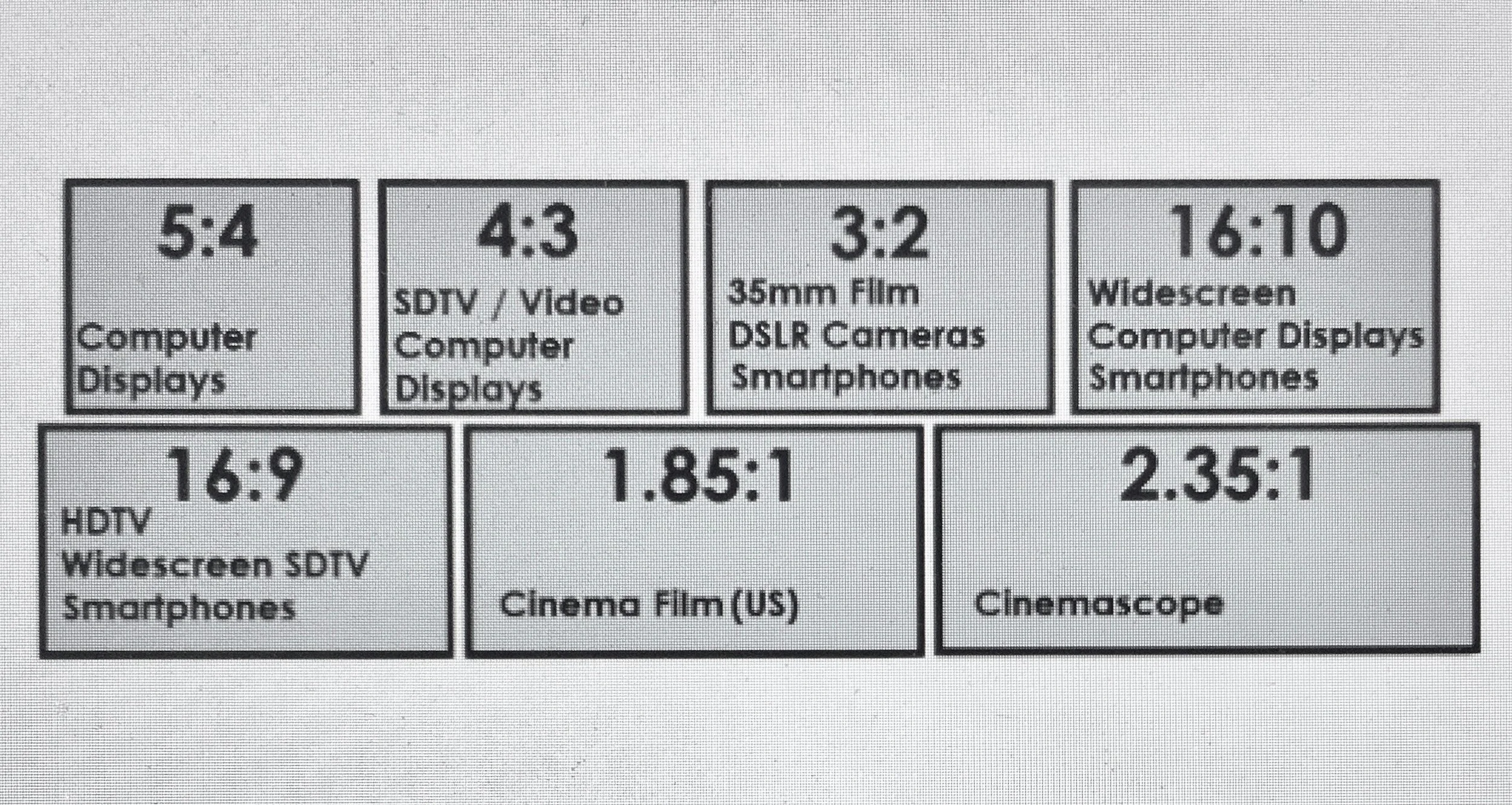 Aspect Ratio Nigel Willoughby