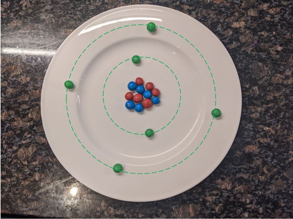 Atom Model Project Boron Atom Model Project Boron