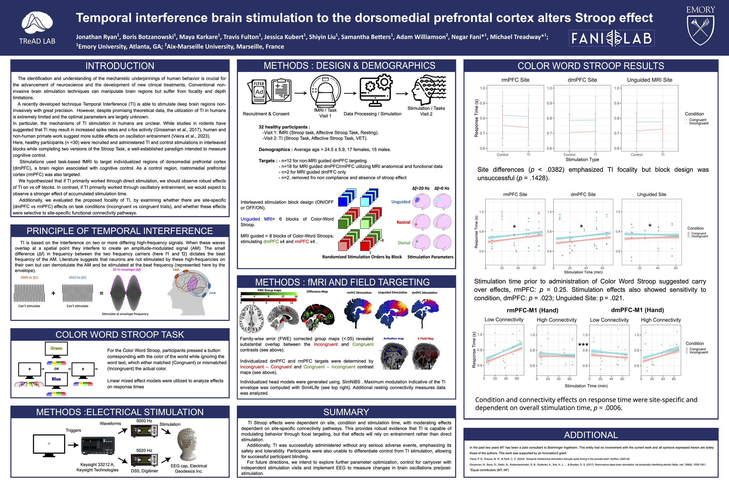 Poster Gallery — TReAD Lab