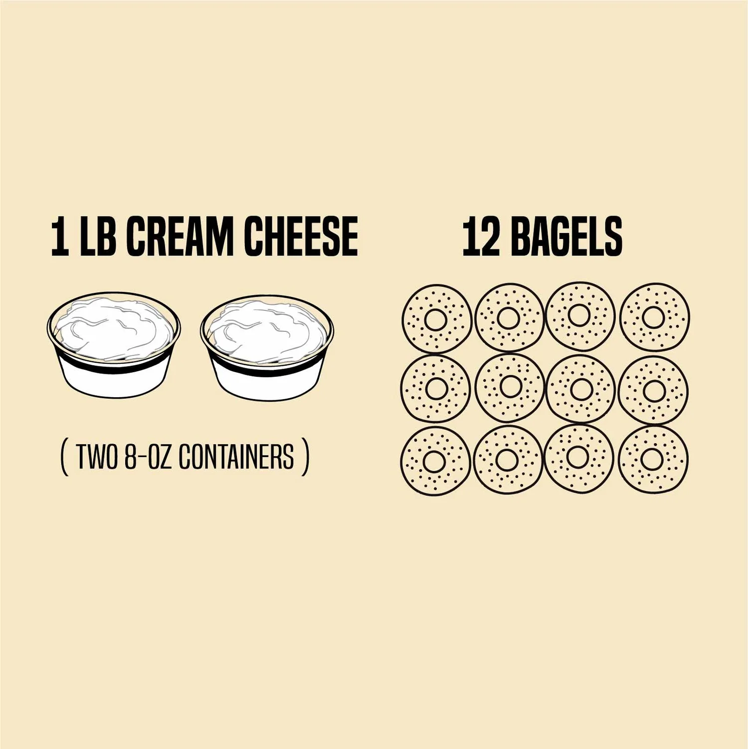 Bagel Catering Guide