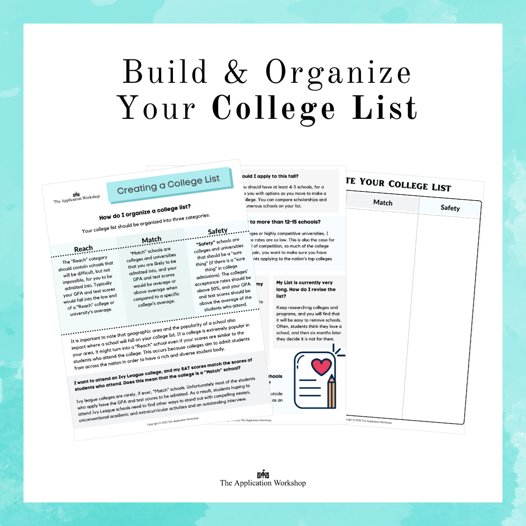 Free College Admissions Resources — Application Workshop