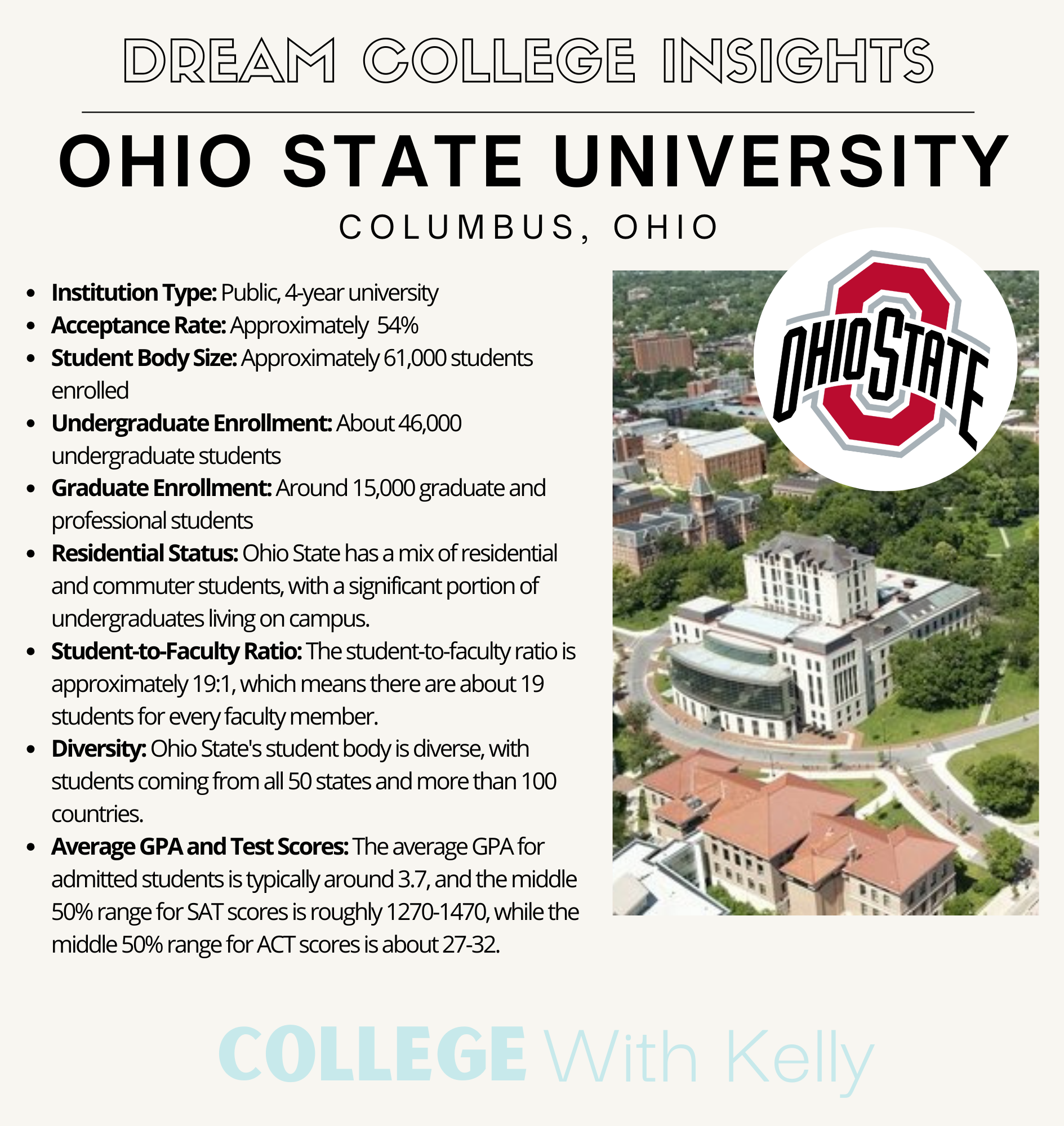 Ohio State University — Application Workshop