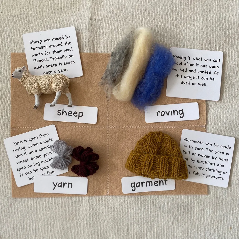 Sheep Wool Products