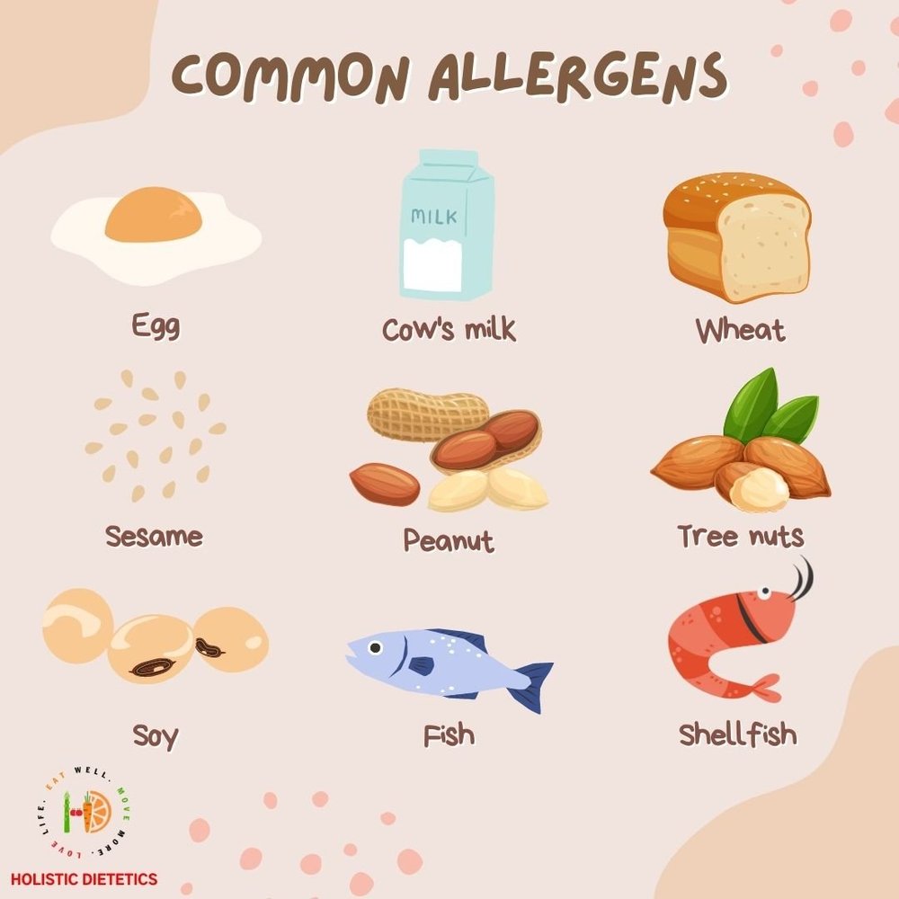 Introducing Solids for Babies — Holistic Dietetics