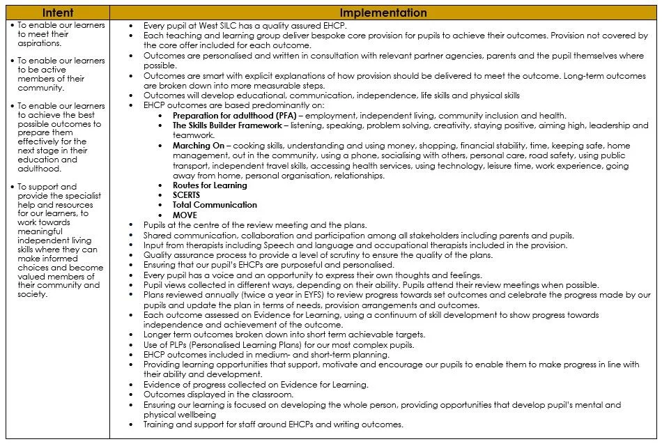 EHCPs / Personalised Learning — West SILC