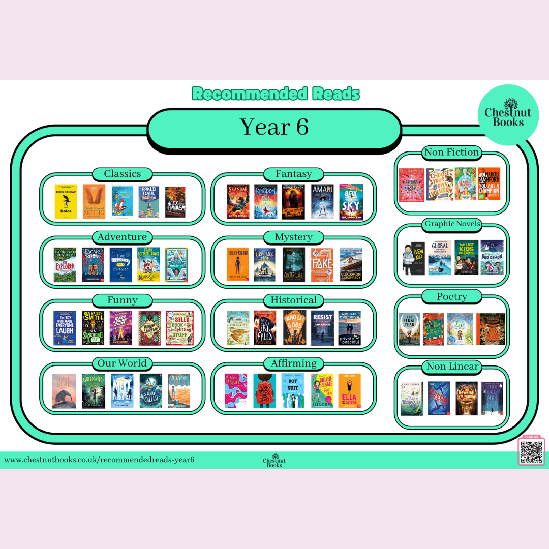 Recommended Reads for Year 7 students age 11 - 12. — Chestnut Books