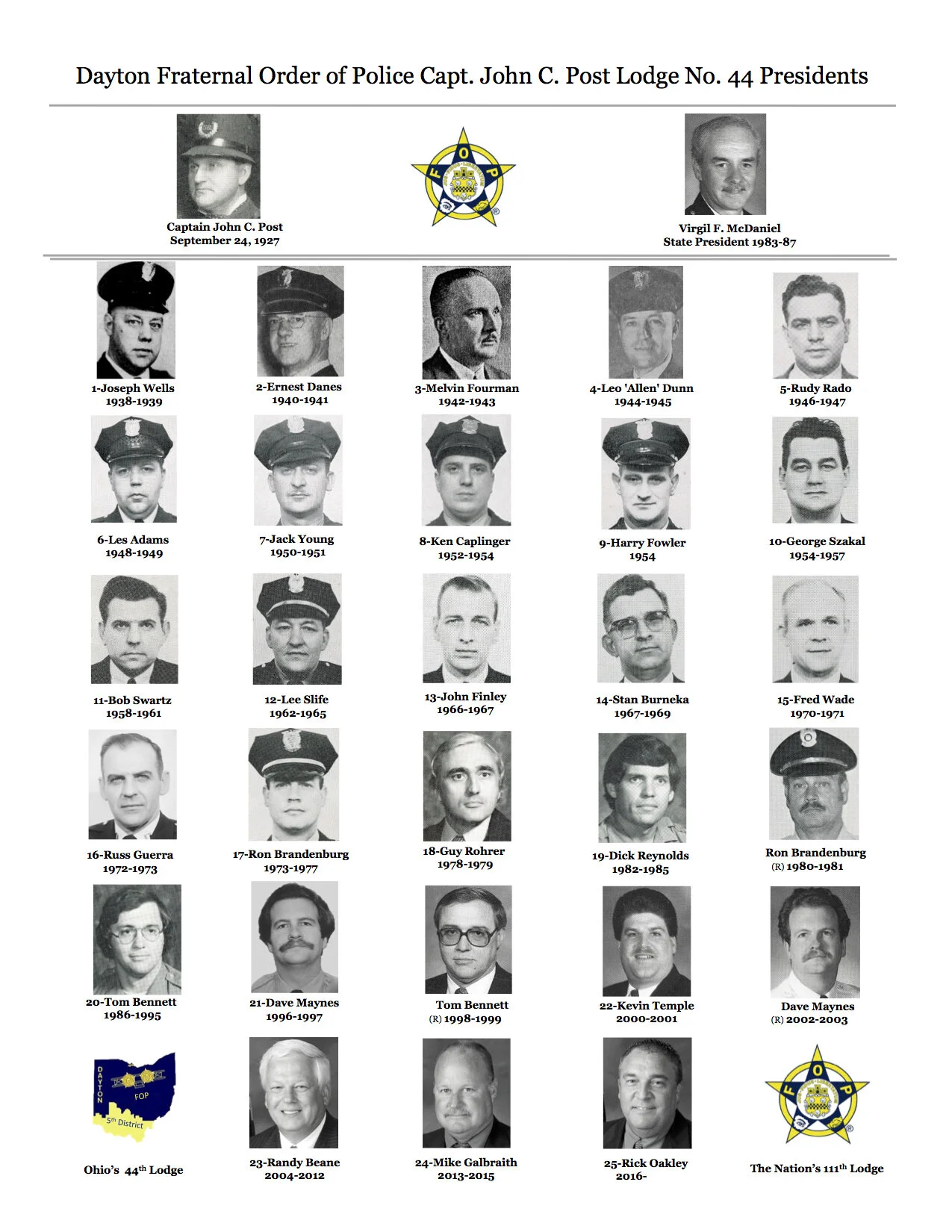 Dayton FOP Lodge No. 44 — Dayton Police History Foundation