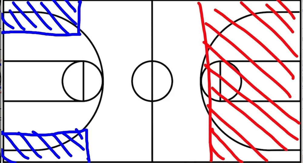 Creating easy shots for your team! — Split Second Basketball