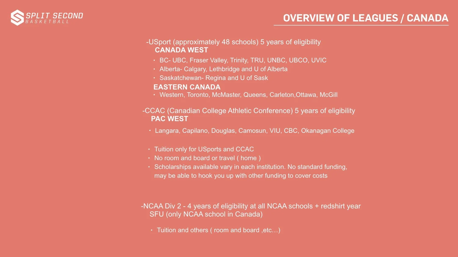 How to find your path to post secondary basketball? — Split Second ...