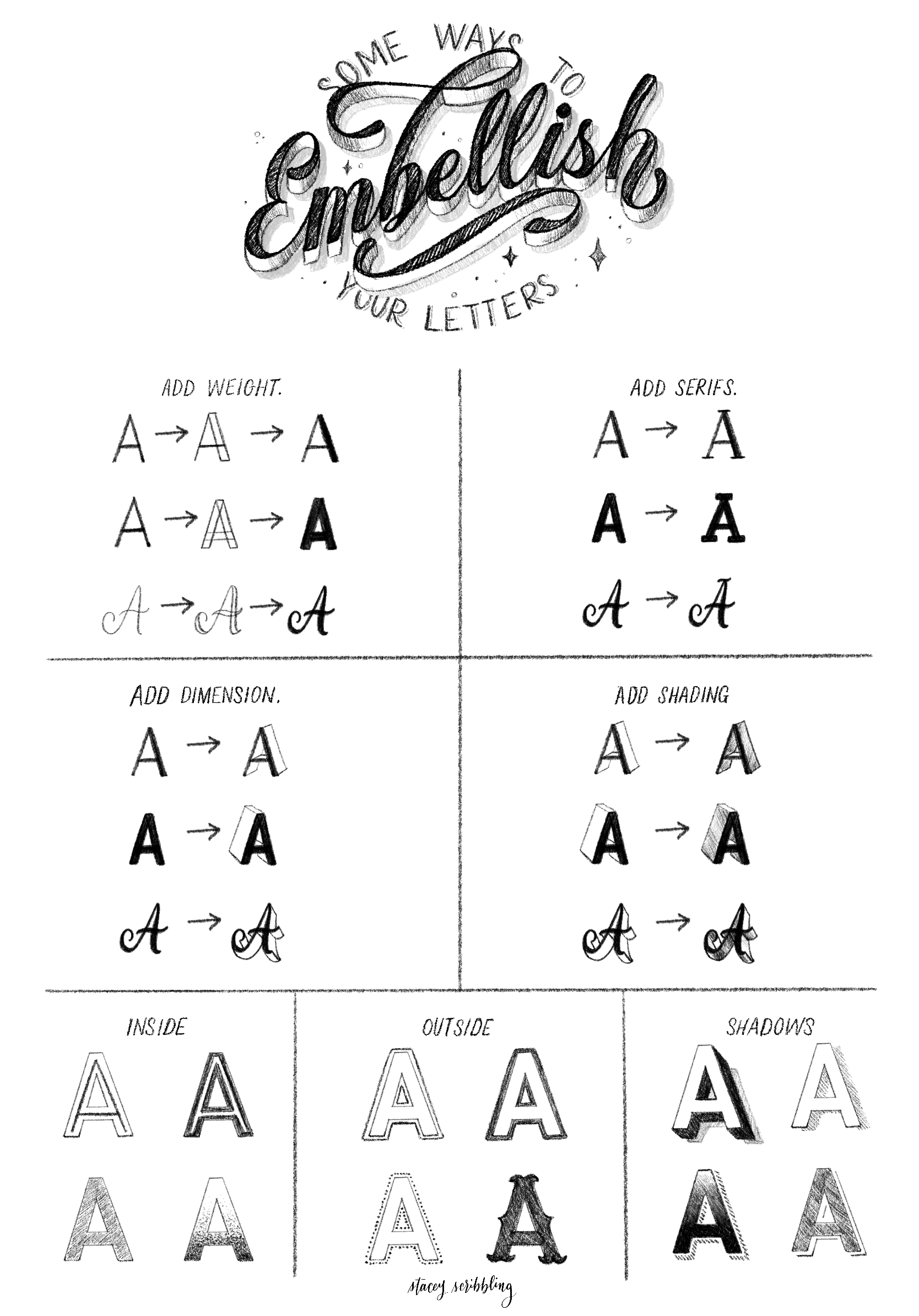 Free Downloadable : 7 Ways to Fancy Up Your Lettering — Stacey ...