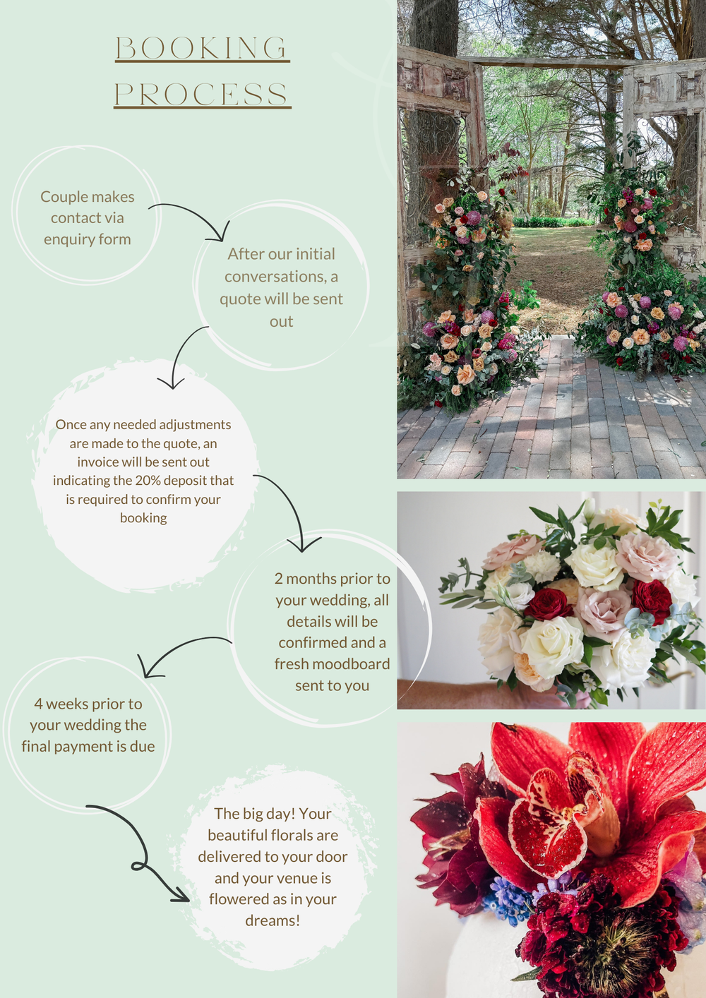 Pineapple Posies Floristry - Bowral Wedding Florist - How To Book