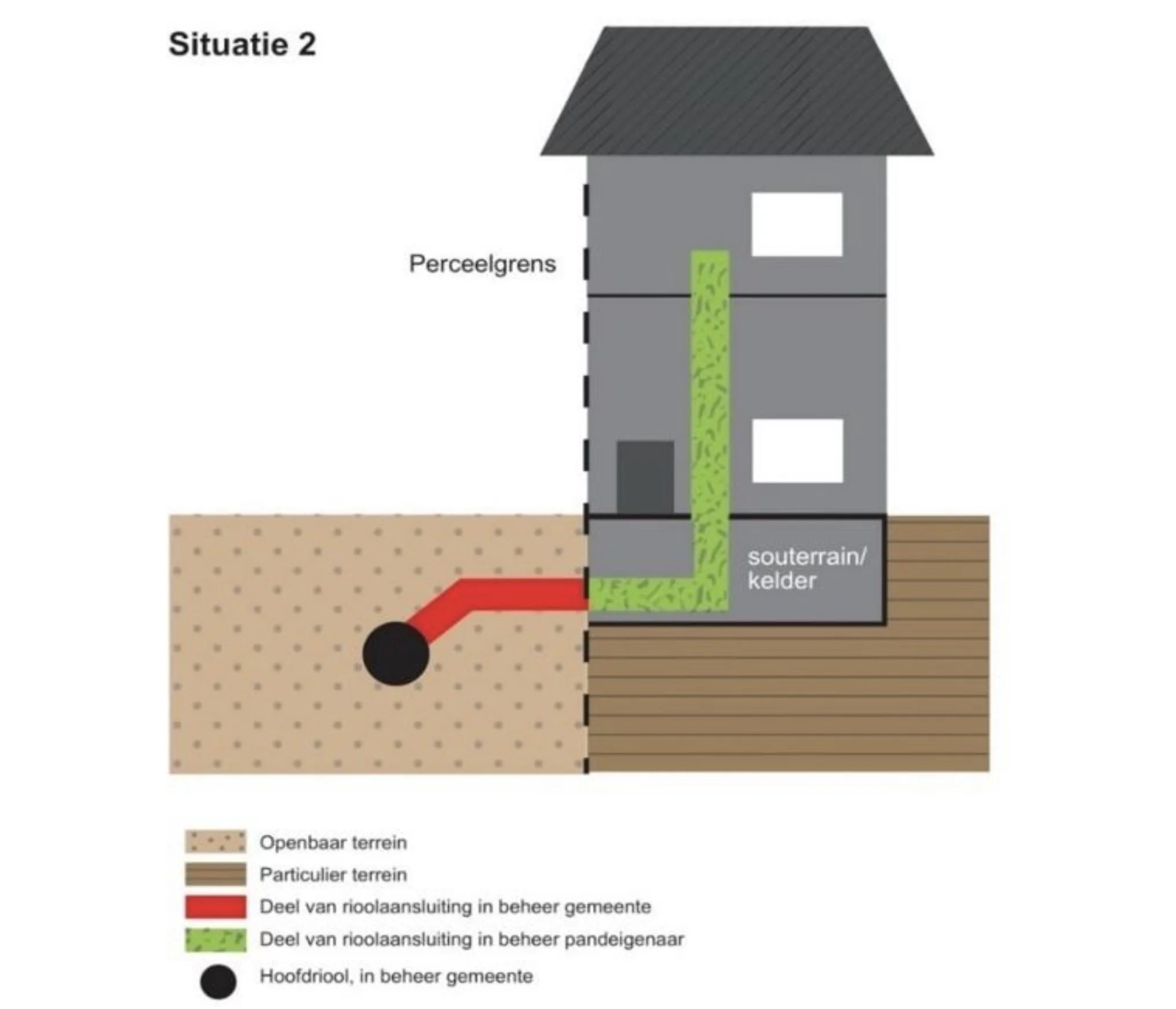 Mathenesse aan de Maas