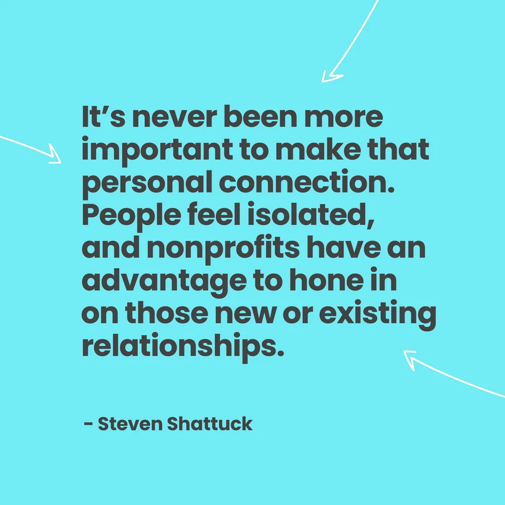 Robots Make Bad Fundraisers: Maintaining the Heart in the Digital Age ...