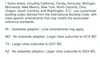IBC Code Adoption Map by State (2024, 2021, 2018) | USA Building Code ...
