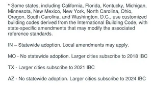 IBC Code Adoption Map by State (2024, 2021, 2018) | USA Building Code ...