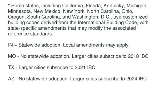 IBC Code Adoption Map by State (2024, 2021, 2018) | USA Building Code ...