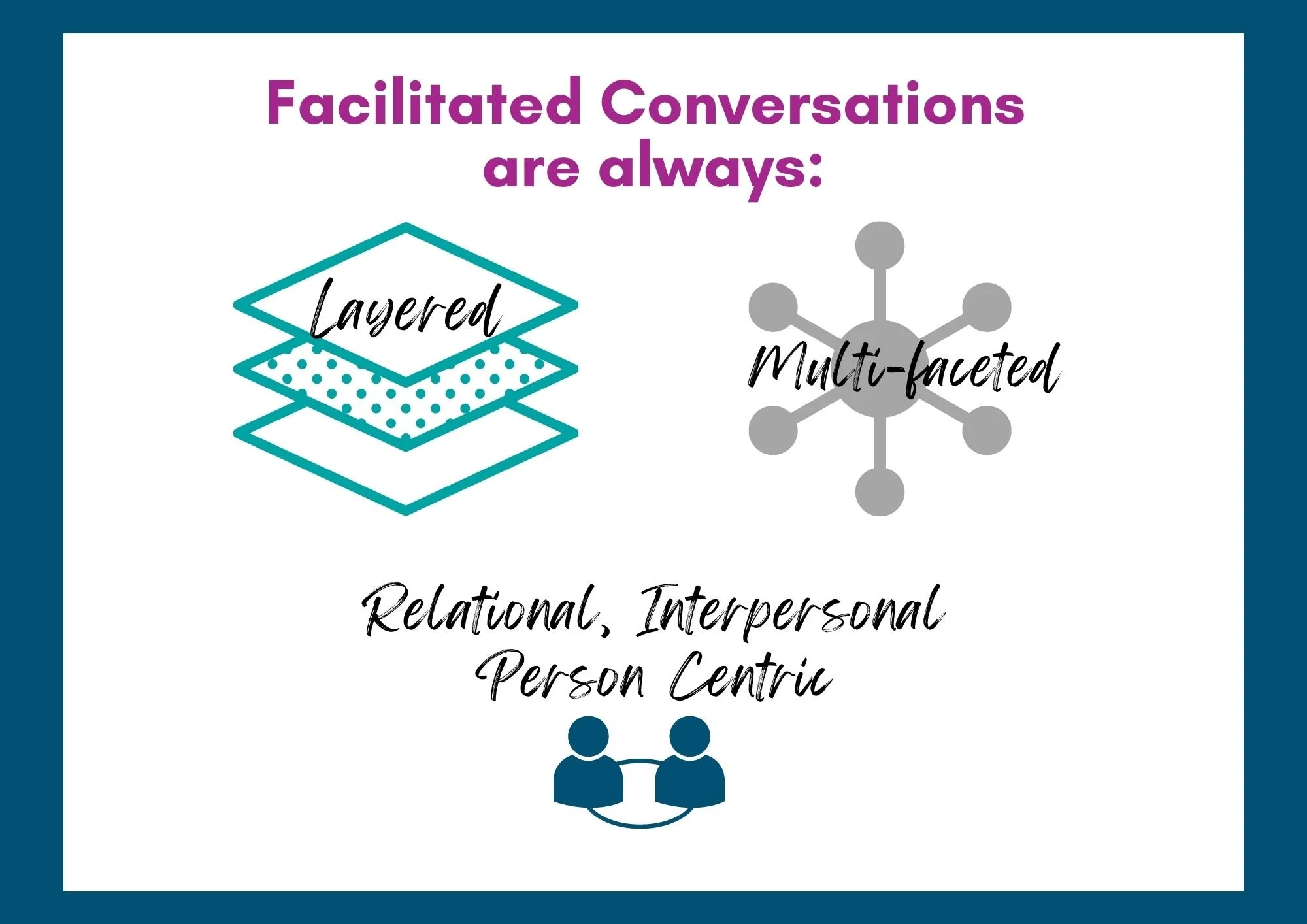 Facilitator — Suzanne Rosa