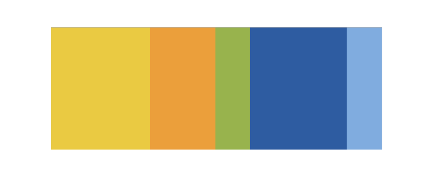 How to Create Colour Scheme From Photo — Tatiana Kuvaldina