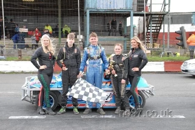 Results 2021 — National Ministox Club