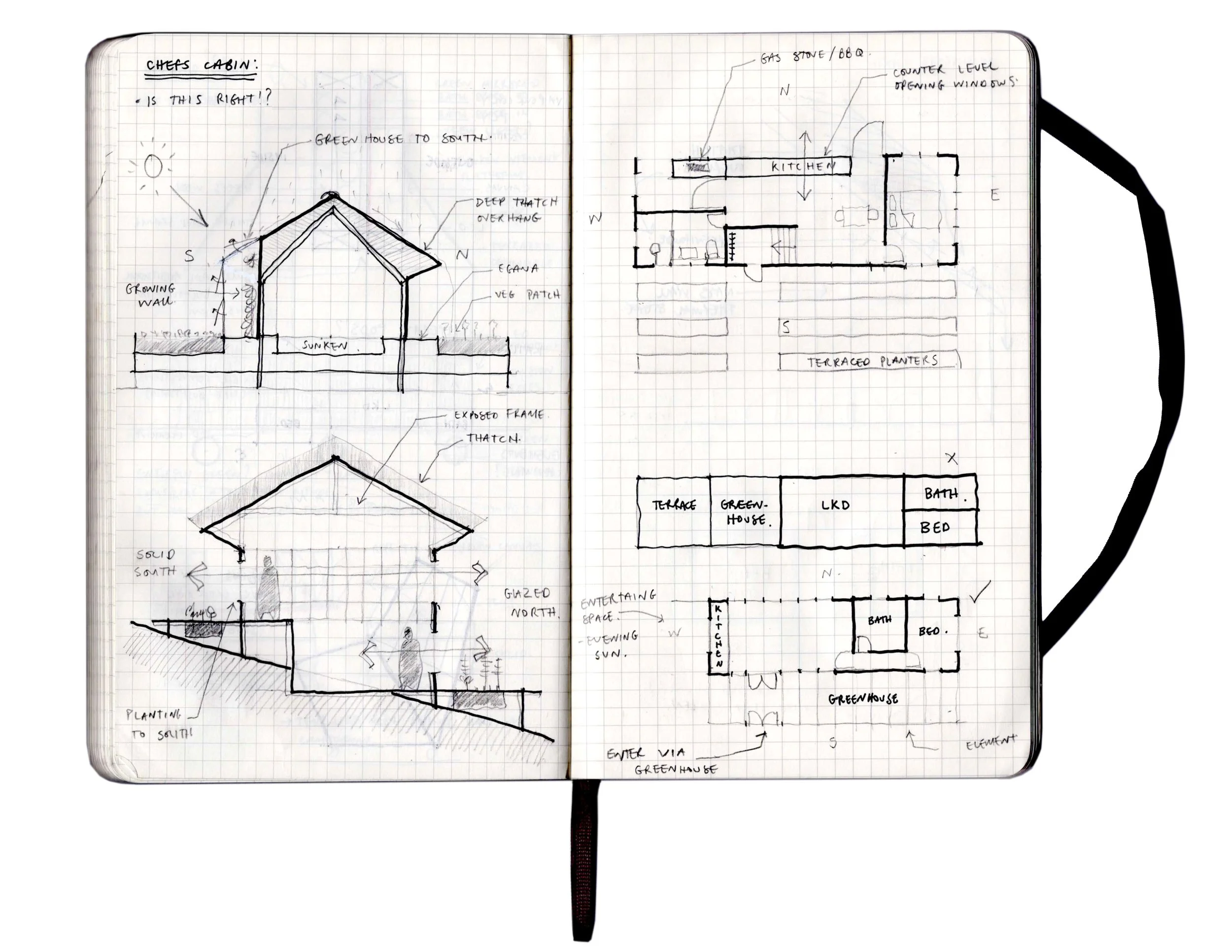 Chef's Cabin — Architects.Holiday