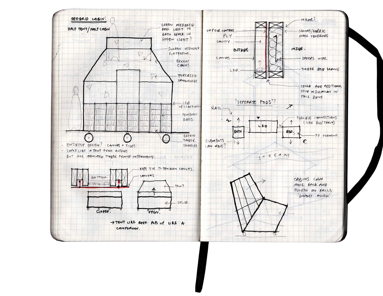 Explorer's Cabin — Architects.Holiday