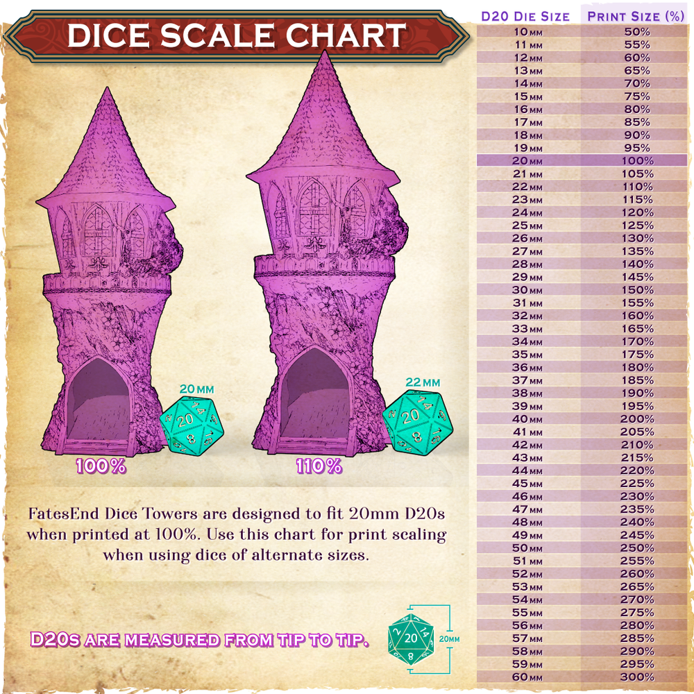 Resources — Fates End Merchants