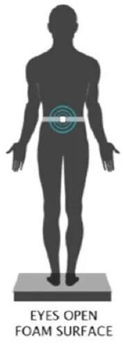 Modified Clinical Test of Sensory Interaction in Balance (CTSIB-M ...