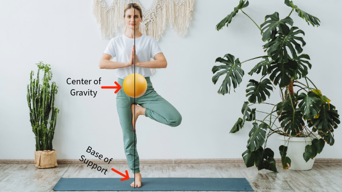How Posture Affects Your Balance and Why It Matters — Science of Falling