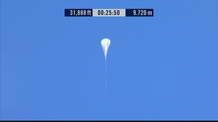 Falling Faster Than Sound - The Physics of Felix Baumgartner’s Leap ...