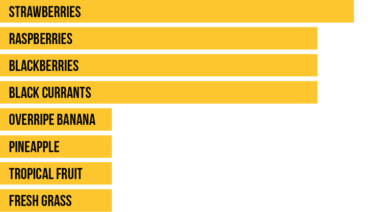 Hama Berry Ultra-Premium White Rum (70cl, 40%) — The Rum Company ...