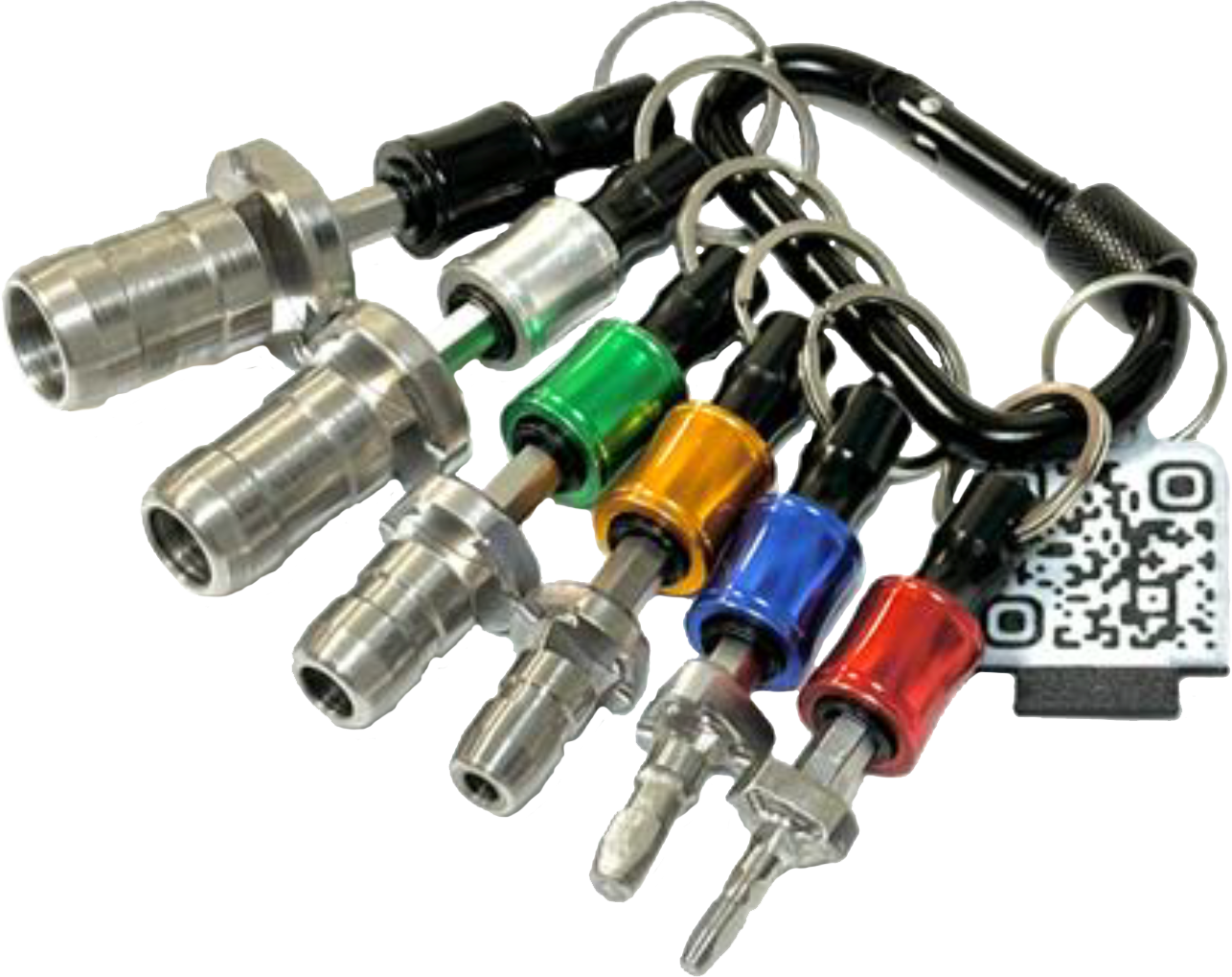 Python Line Sets — Battscan Power Marketing