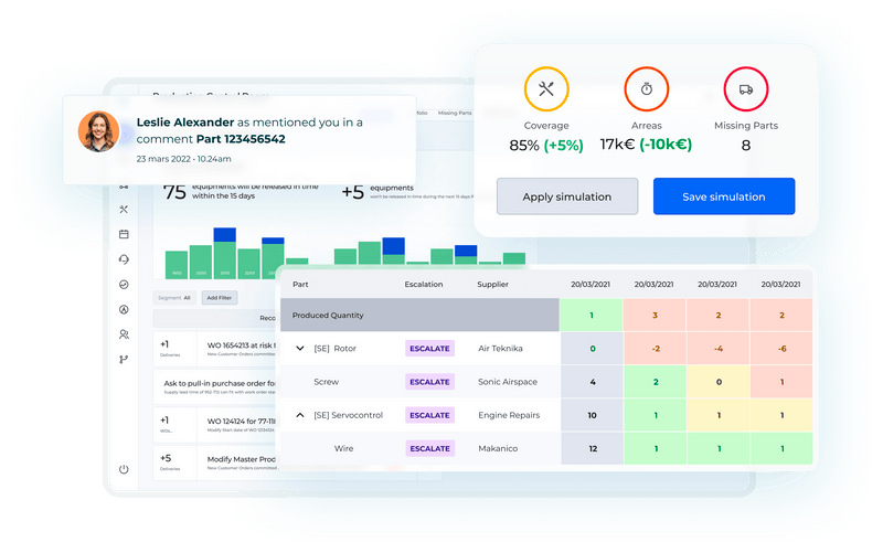 PELICO RAISES 18.5 MILLION EUROS TO BECOME THE OPERATING MANAGEMENT ...