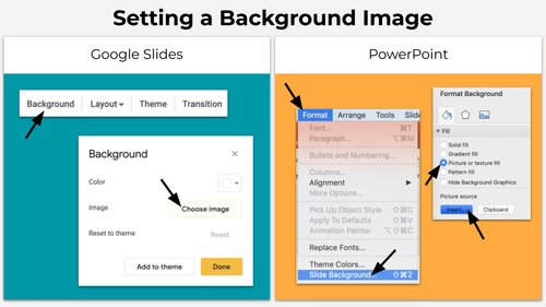 Welcoming Students with a Bitmoji Classroom — The iTeach Resource Hub