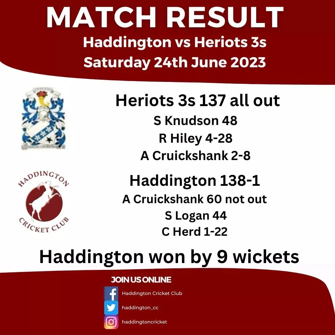 Haddington Cricket Club