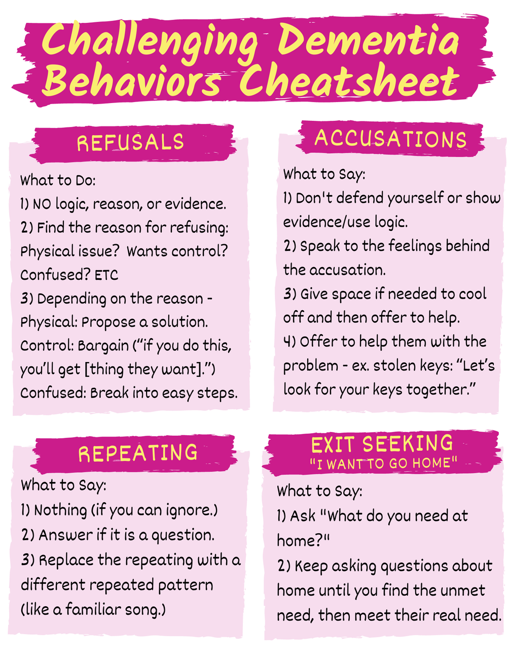 Dementia Behaviors Cheatsheet And Free Bundle — Dementia Success Path